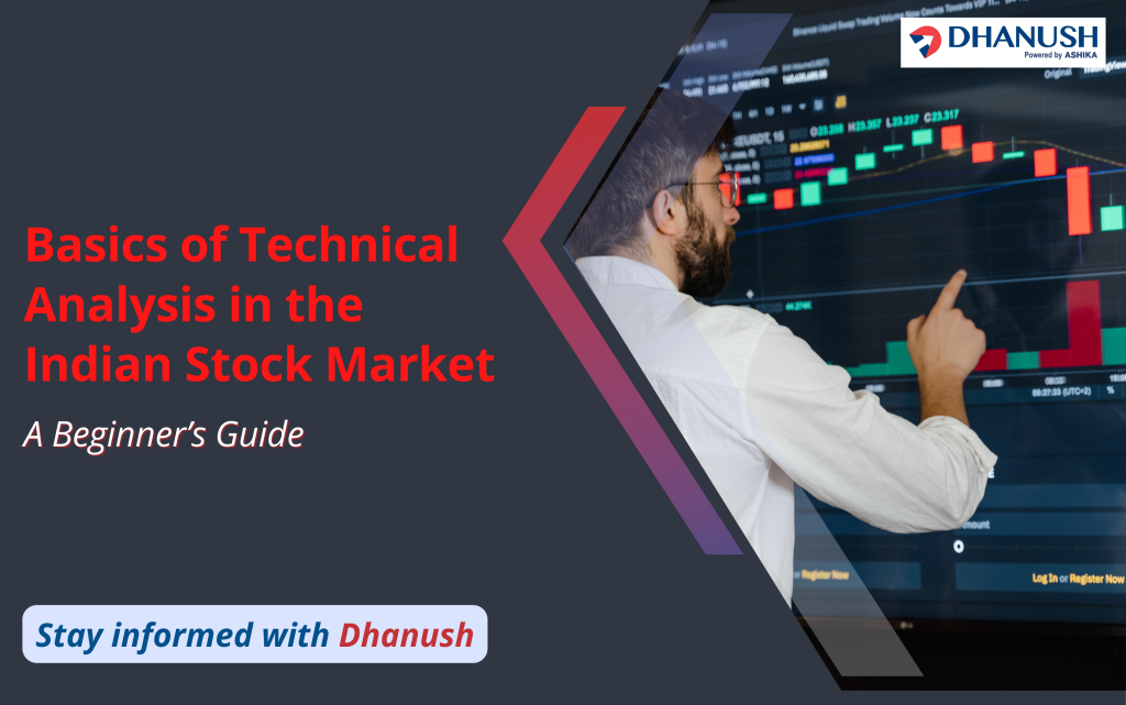Basics of Technical Analysis in the Stock Market: A Beginner’s Guide ...